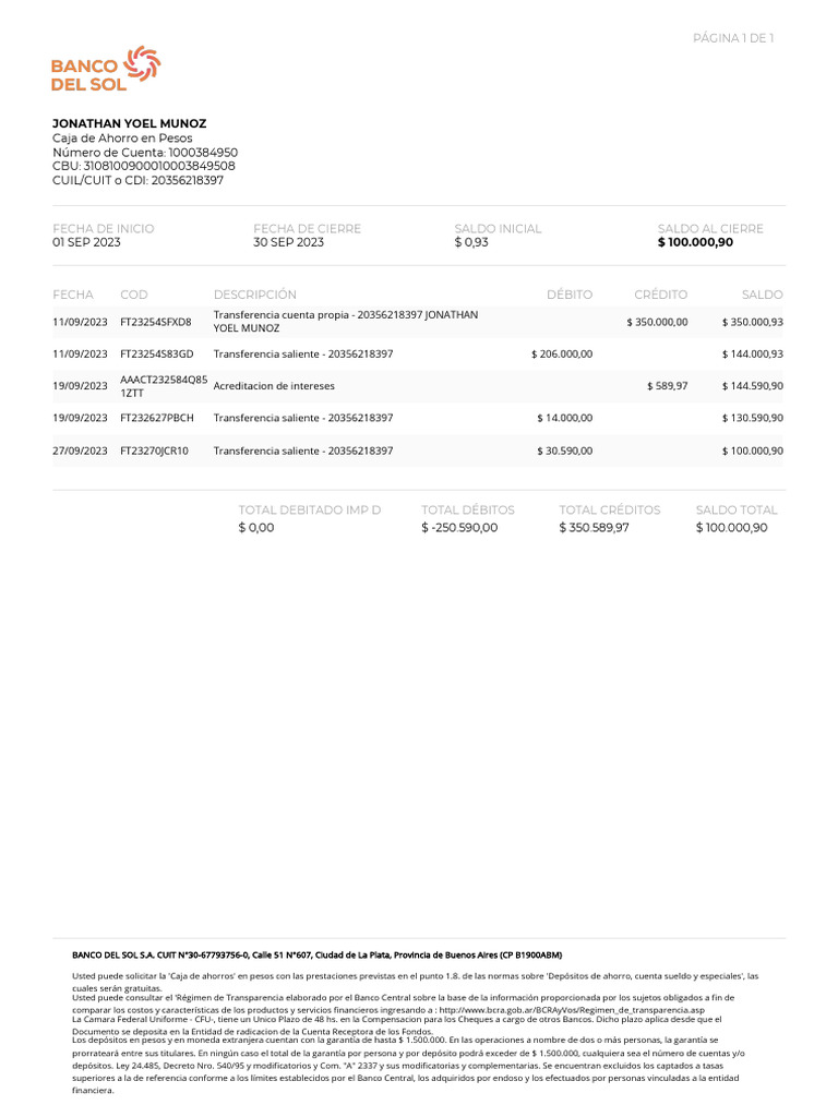 Caja de Ahorro en Pesos Número de Cuenta: 1000384950 CBU ...