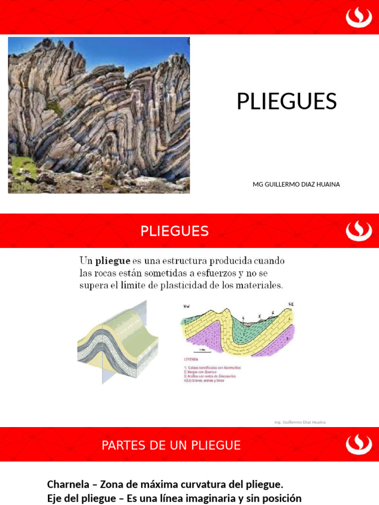 Semana 12 Pliegues | PDF