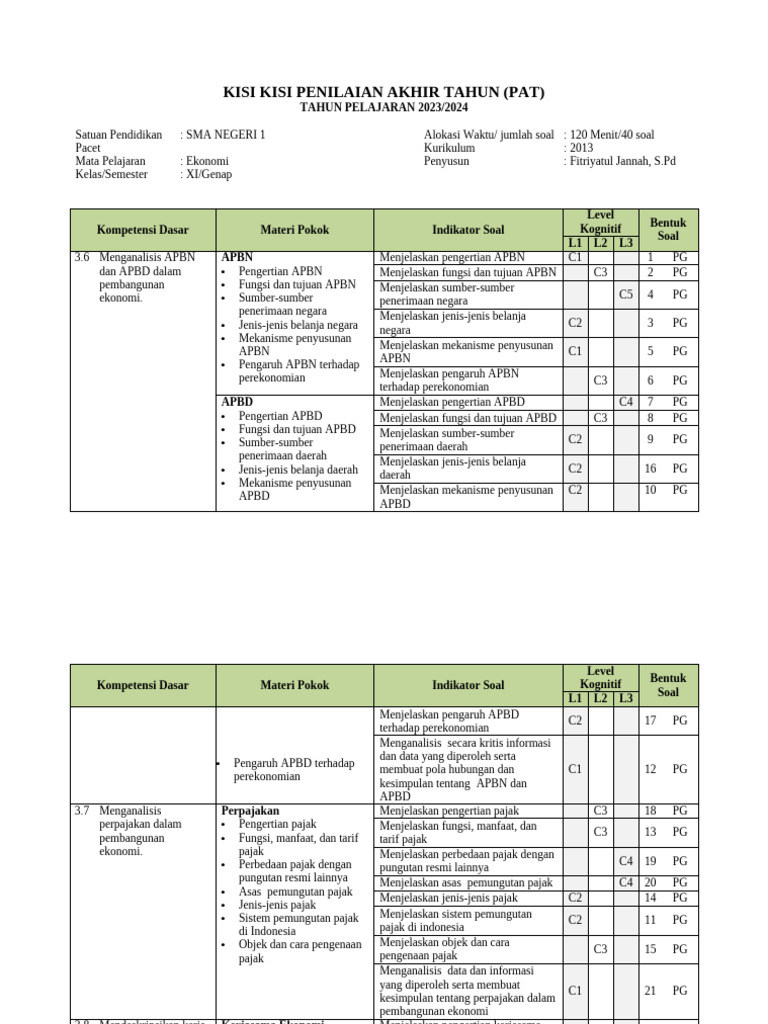 KISI KISI PENILAIAN AKHIR TAHUN Ekonomi Genap 2024 | PDF
