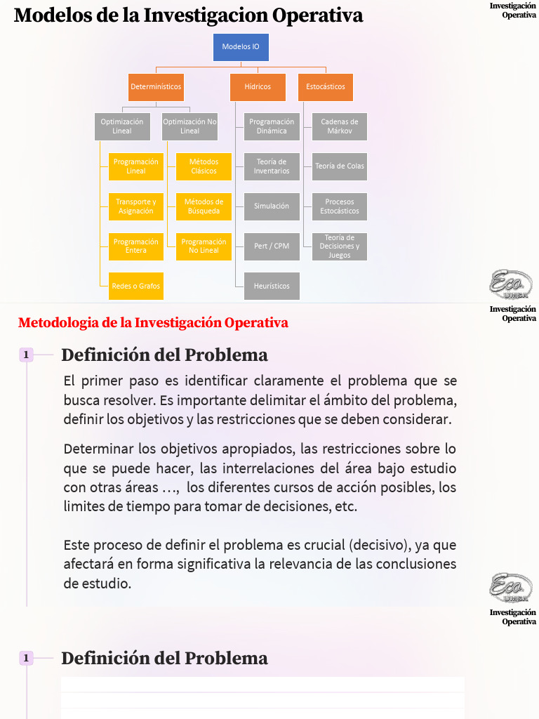 Clase 2. Introduccion-a-la-Investigacion-Operativa | PDF