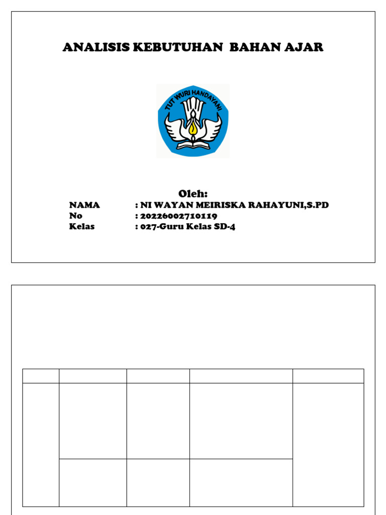 Analisis Kebutuhan Bahan Ajar (Ni Wayan Meiriska Rahayuni) | PDF Analisis Kebutuhan Bahan Ajar (Ni Wayan Meiriska Rahayuni) | PDF