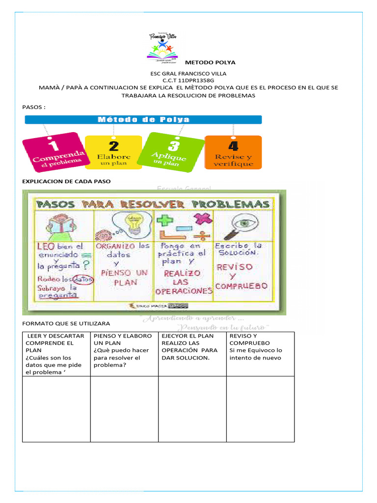Metodo Polya | PDF