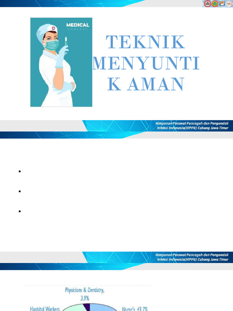 MENYUNTIK AMAN | PDF