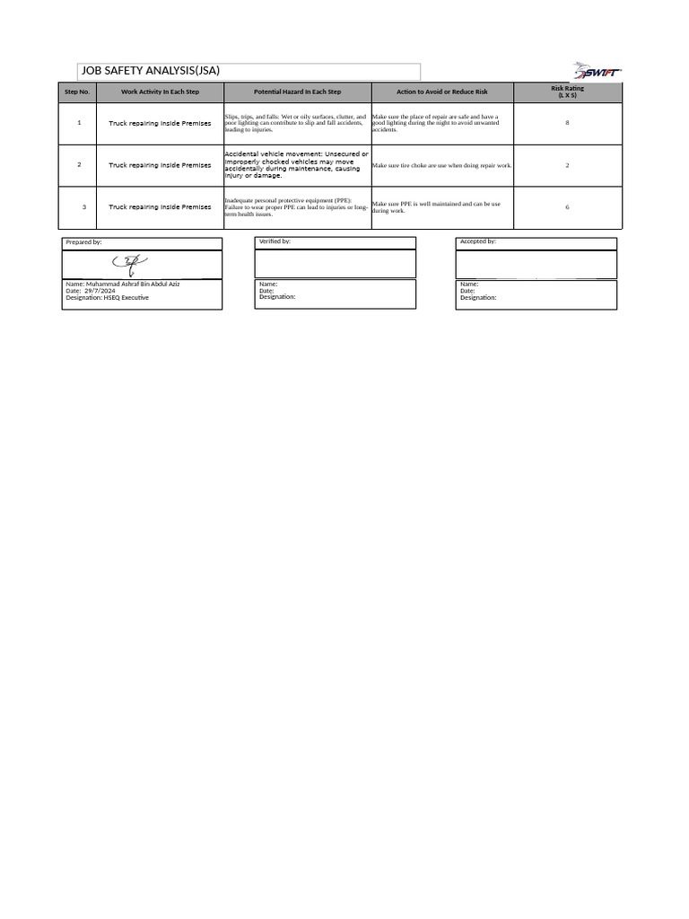 Job Safety Analysis (Jsa) | PDF