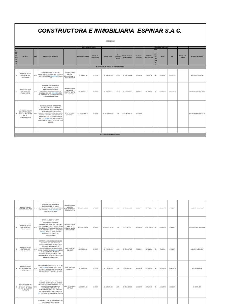 Exp. Constructora | PDF