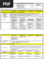 Typhoon Preparedness Brochure | PDF