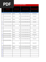 Format SPPD New 2025 | PDF
