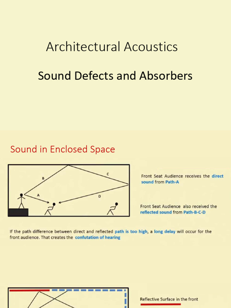 L4 Sound Defects and Absorbers | PDF