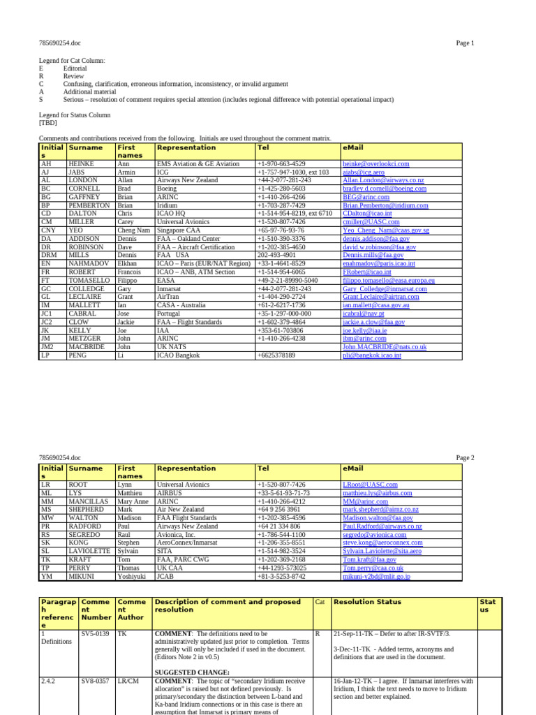 WP03 - ICAO - SATCOM Voice GM - v02 - 27-Jan-11 - Master Comments - 17-Jan-1 | PDF