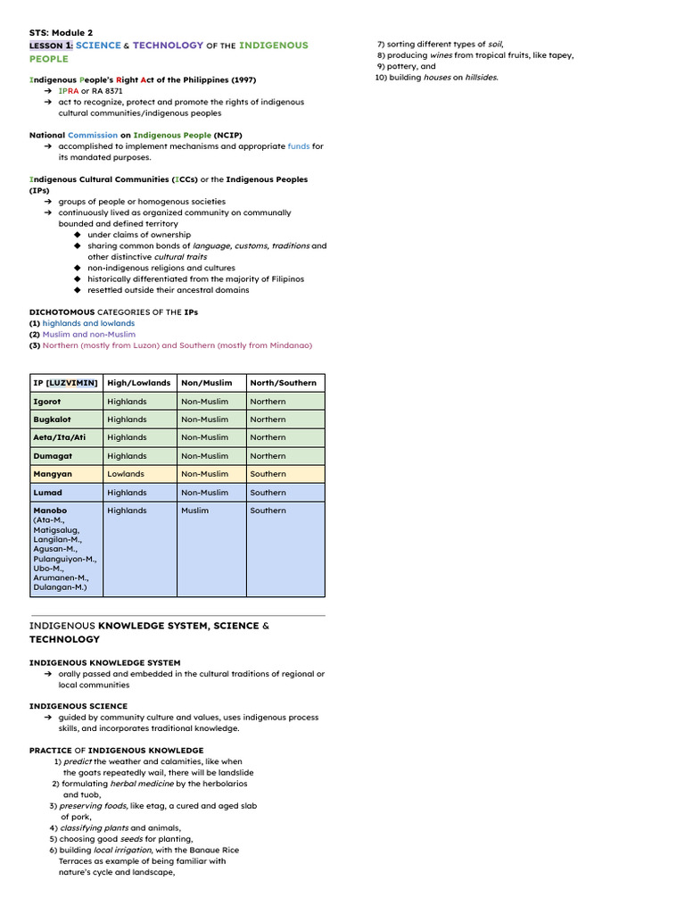 STS - Module 2 | PDF