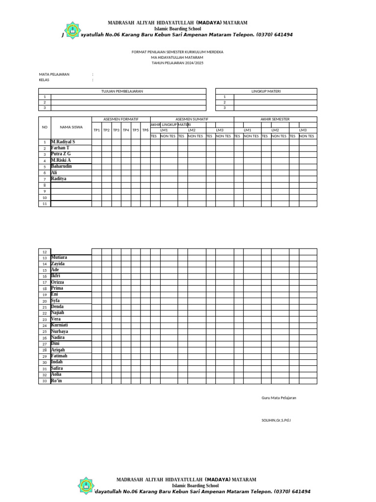 FORMAT PENILAIAN KUMER (1) | PDF