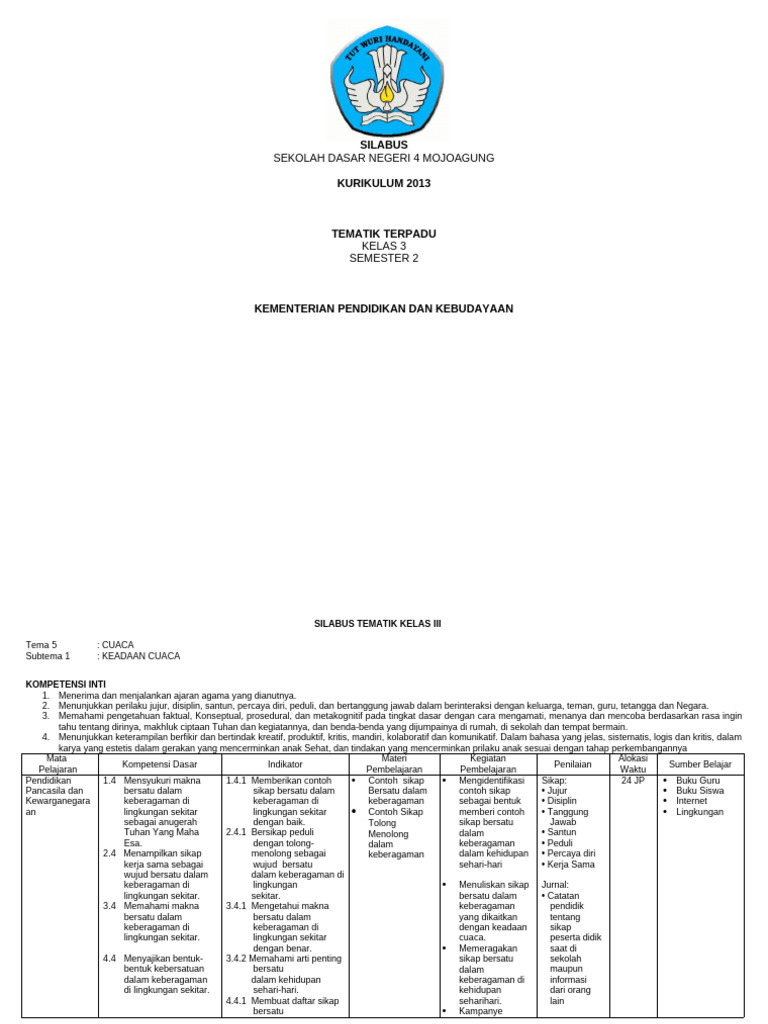 Silabus Kelas 3 Tema 5 | PDF