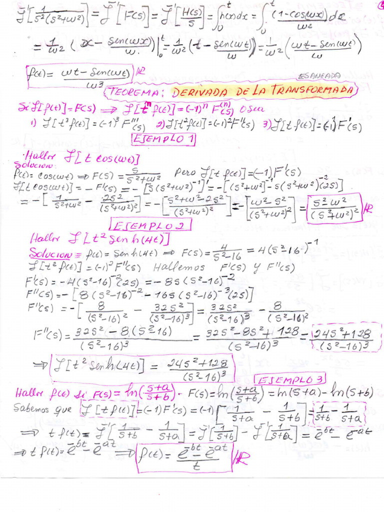 Clase-12-Derivada e Integral de La Transformada | PDF