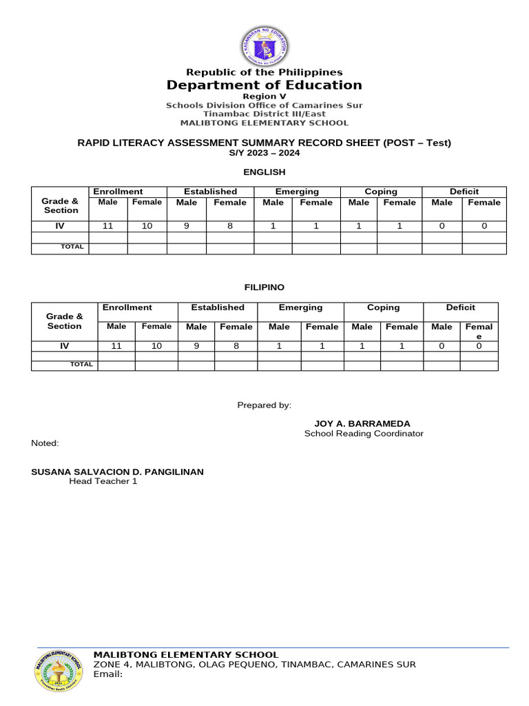 Rla Summary Post Test Grade 4 Pdf