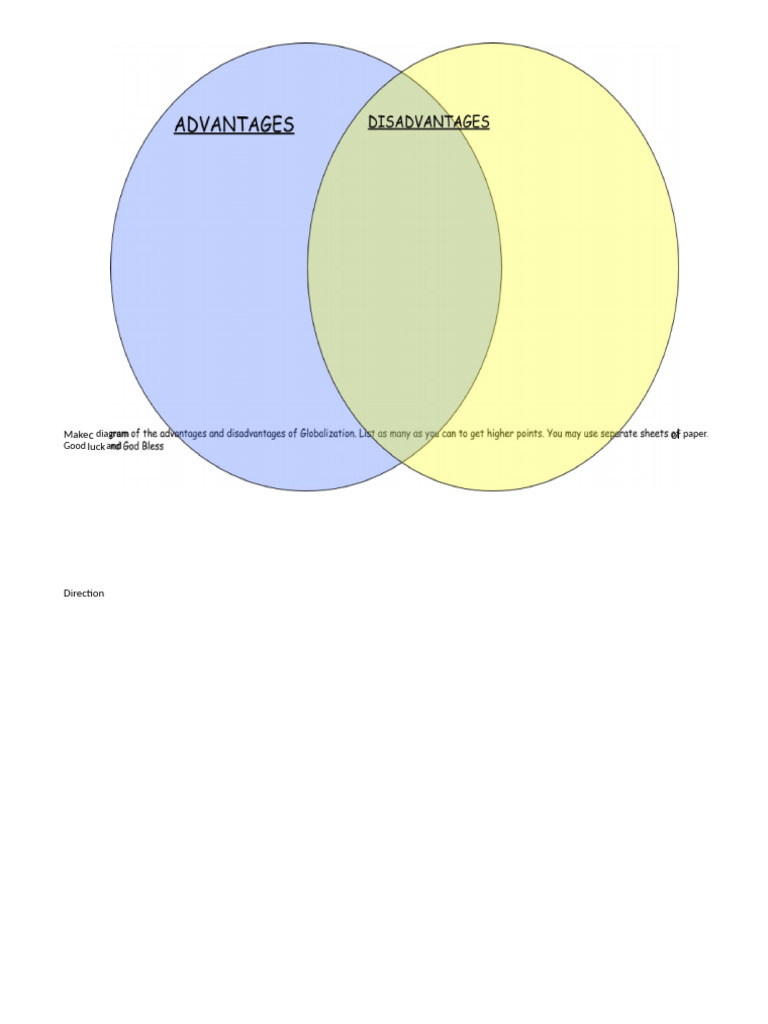 Pre Activity Globalization | PDF