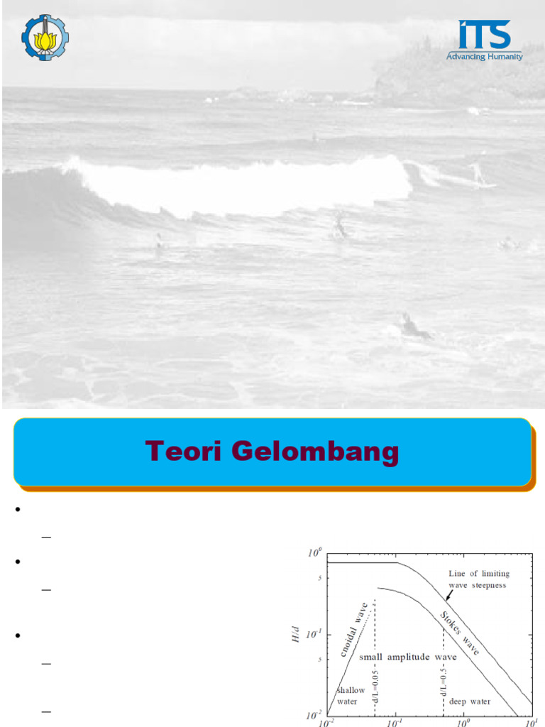 Mekanika Gelombang 2023 - Gelombang - Lec - #03 - Student | PDF