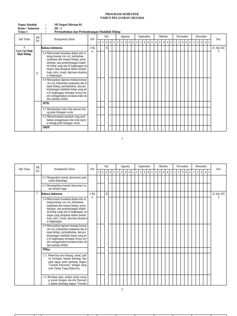 PROMES KELAS 3 SMT 1 Edit | PDF