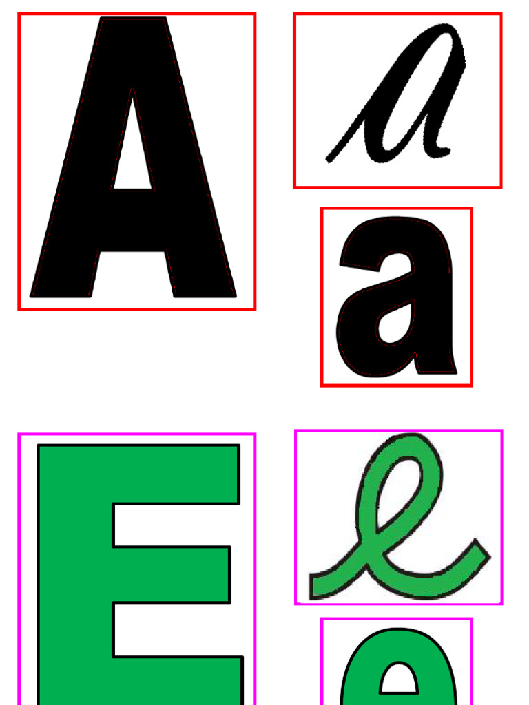 Tarjetas Lexicas - Vocales | PDF