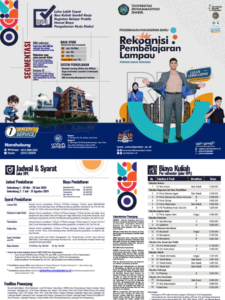 Brosur RPL Unmuh Jember 2024-2025 Ganjil | PDF