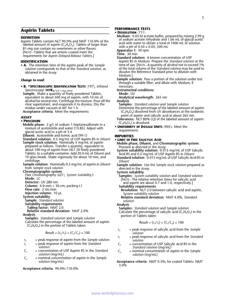 Aspirin Tablets | PDF