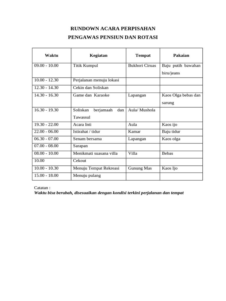 Rundown Acara Perpisahan | PDF