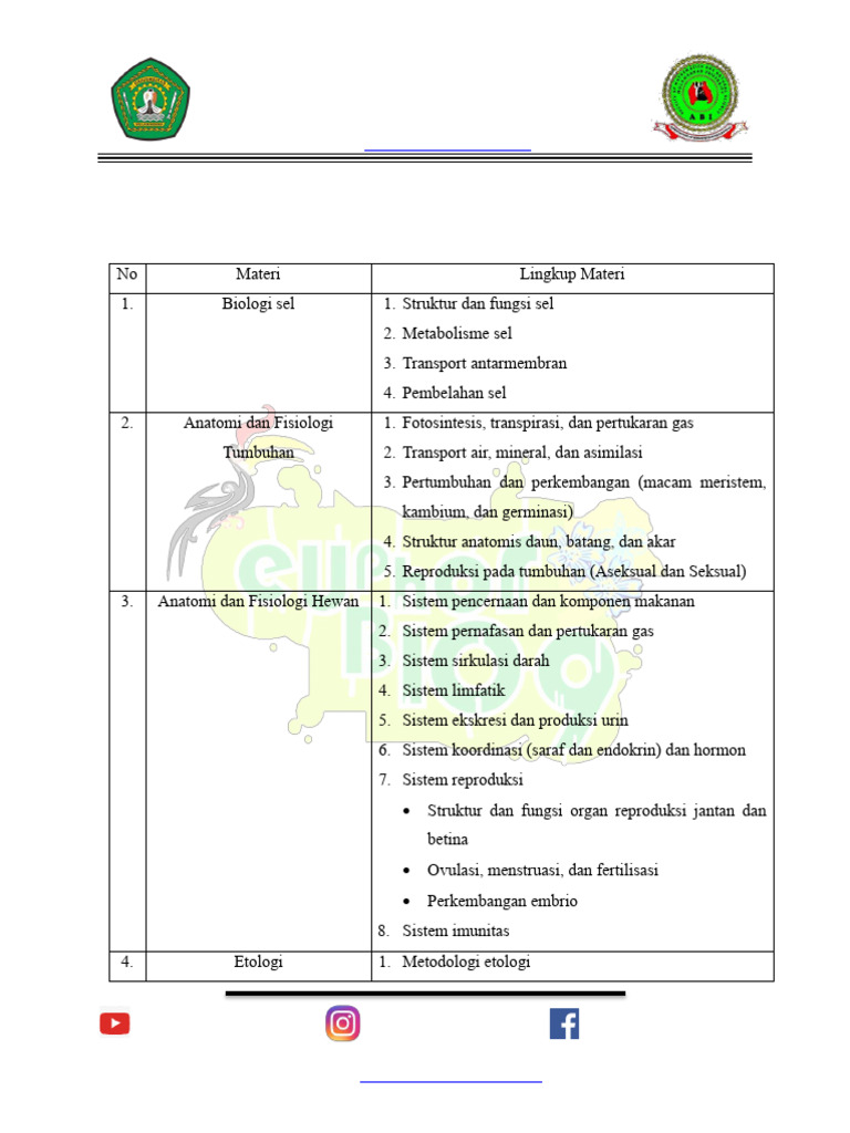 Sma Silabus Cerdas Cermat Dan Olimpiade Biologi Pdf