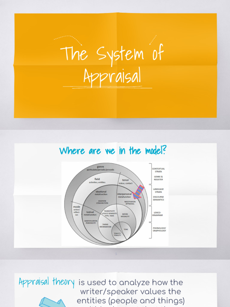 Understanding Appraisal Theory | PDF | Emotions | Science & Mathematics