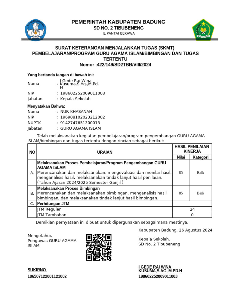 Skmt-Nur Khasanah | PDF