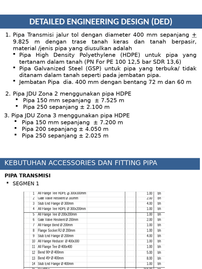 Detail Engineering Desain | PDF