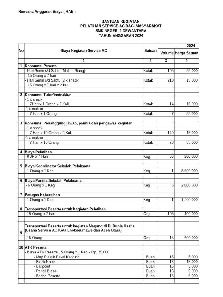 Rev. Rab Service Ac | PDF