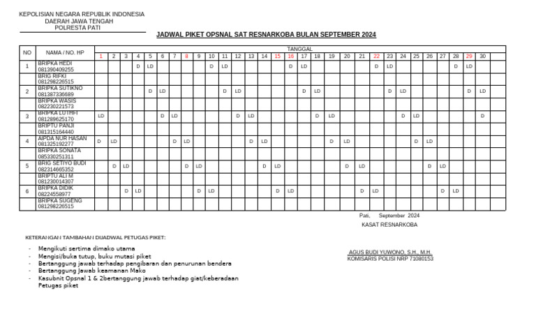Jadwal Piket Opsnal Sat NKB Polresta Pati BLN September 2024 | PDF