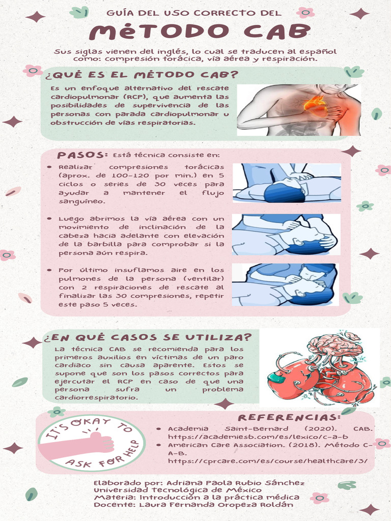 Método CAB.pdf | PDF