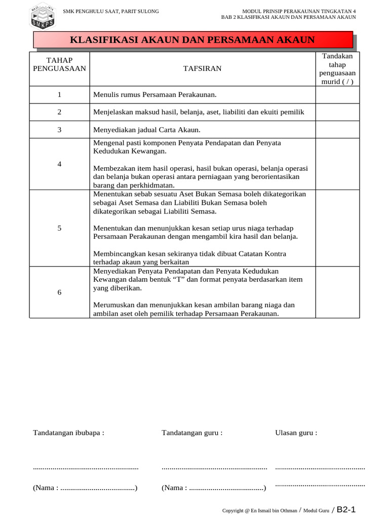 2 Klasifikasi Akaun Dan Persamaan Akaun | PDF