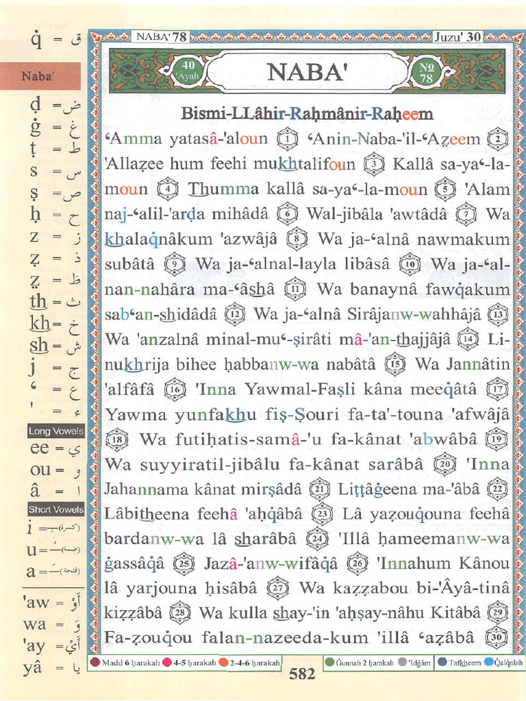 WP Contentuploads202009The Holy Quran Transliteration Juz 30 PDF | PDF
