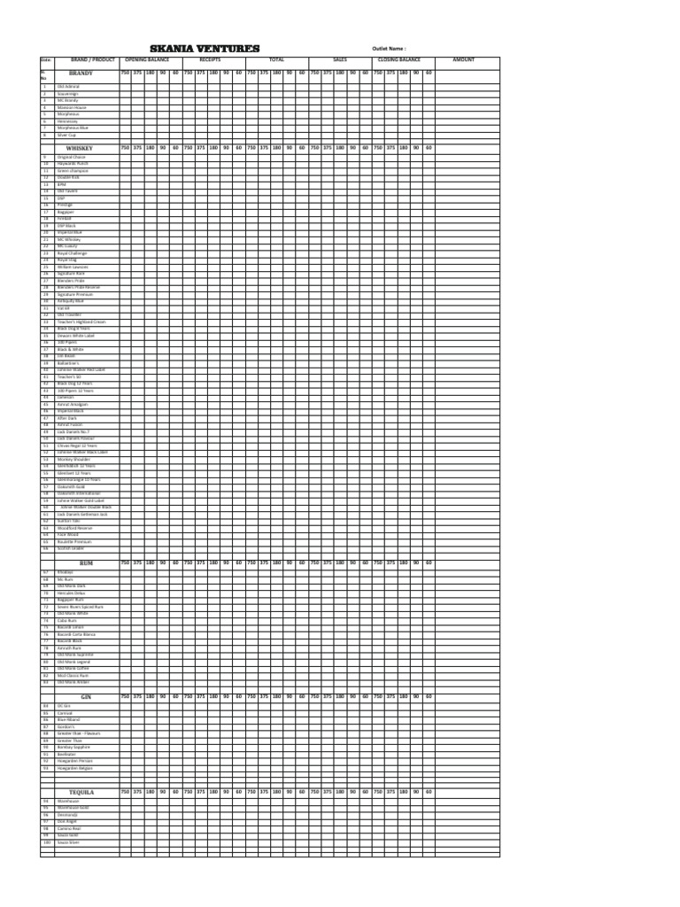 Chirag Forms 1 | PDF