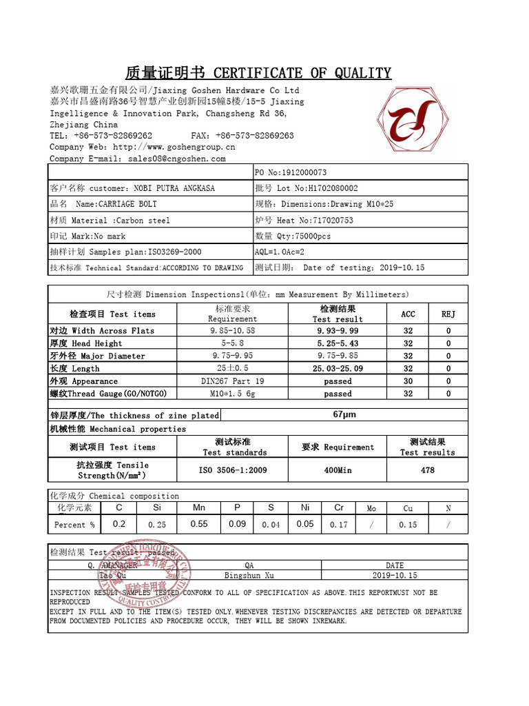 Carriage Bolt M10-25 MTC | PDF