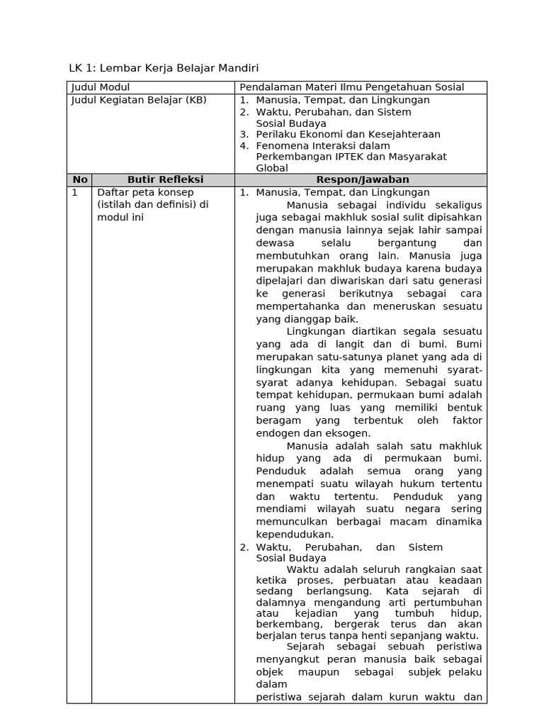 LK 1.1 Modul 4 IPS HANUNG | PDF