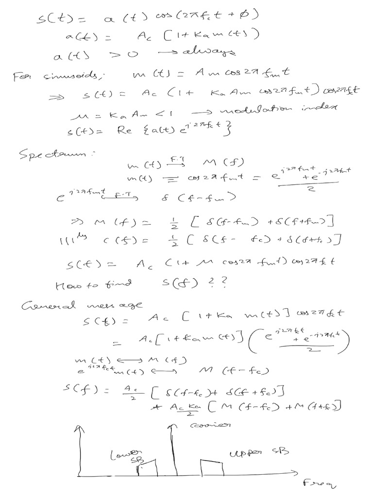 Amplitude Mod | PDF