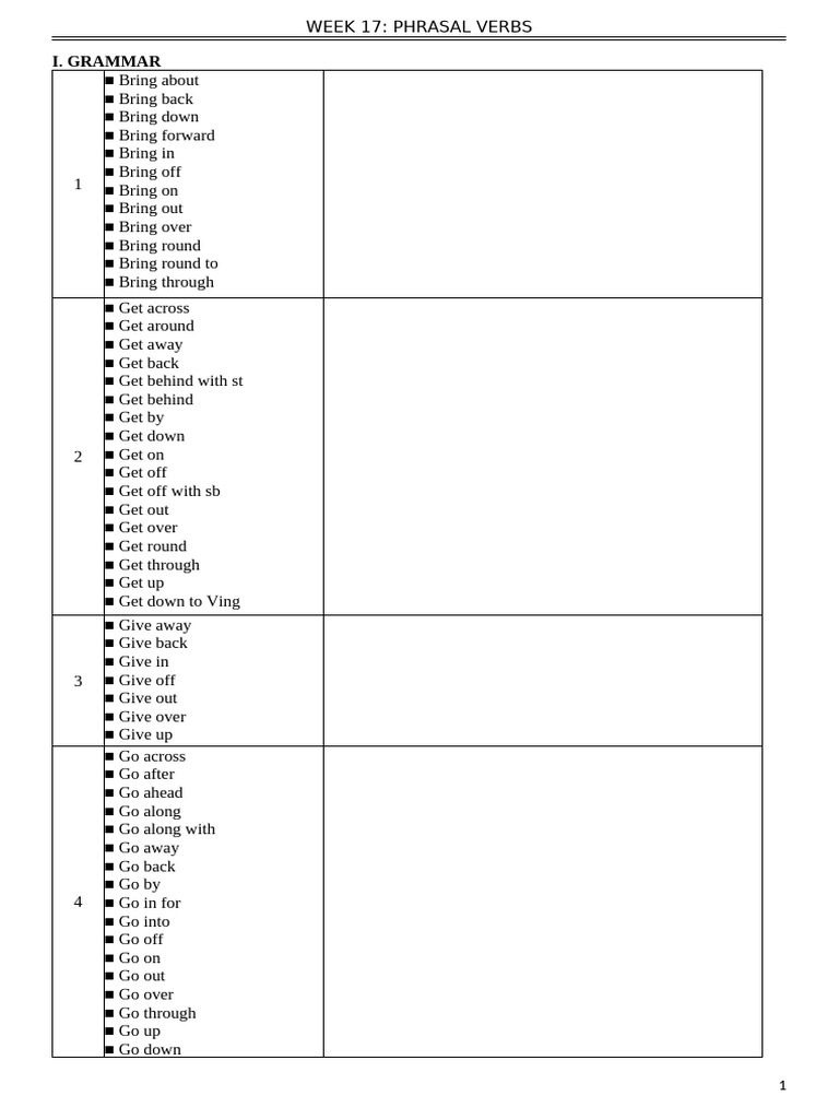 Module 14 - Phrasal Verbs 2 | PDF