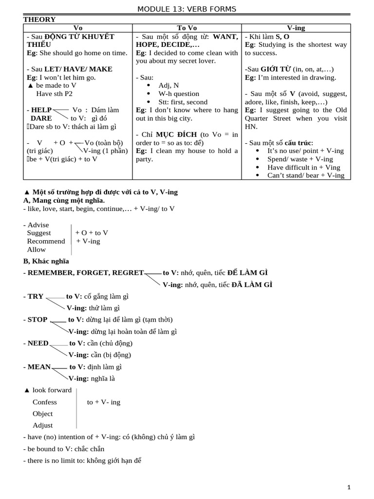 Module 13 - Verb Forms | PDF