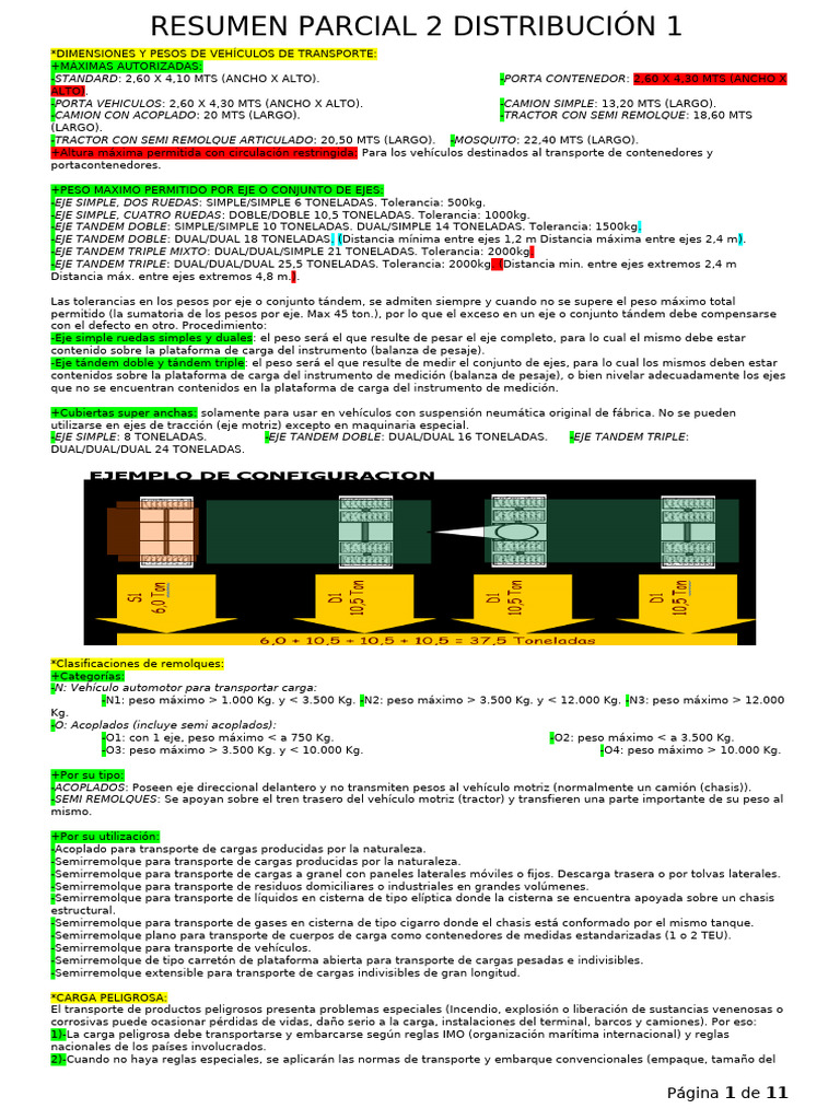 Resumen Parcial 2 Distribucion 1 | PDF