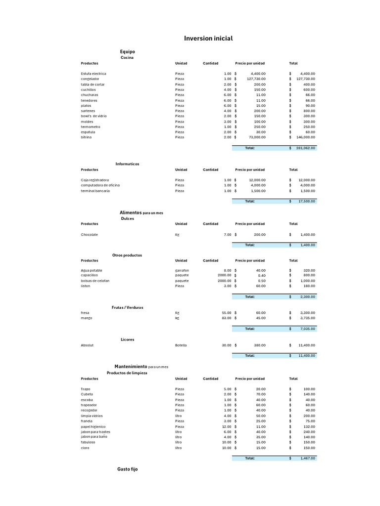 Inversion Inicial Final | PDF