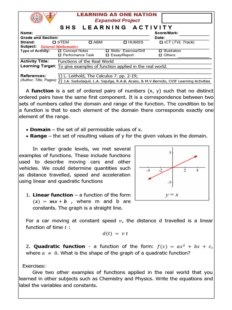 Gen Math LAS 1 Functions of The Real World | PDF