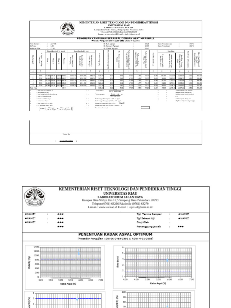 Data Marshall Revisi Alim | PDF