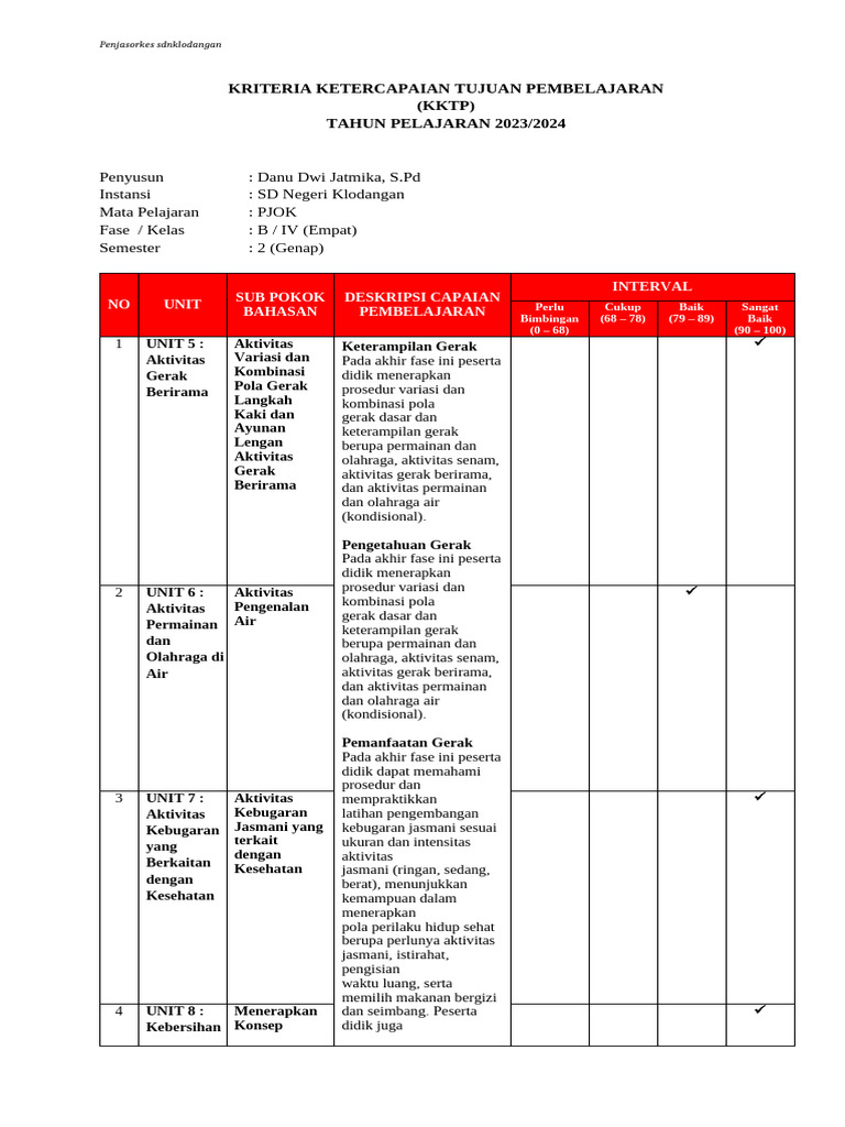 KKTP Kelas 4 Penjas | PDF