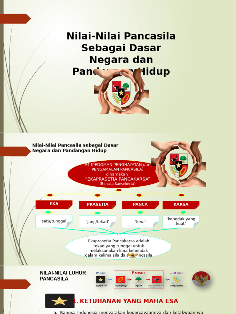 Sharing Integritas 1 | PDF
