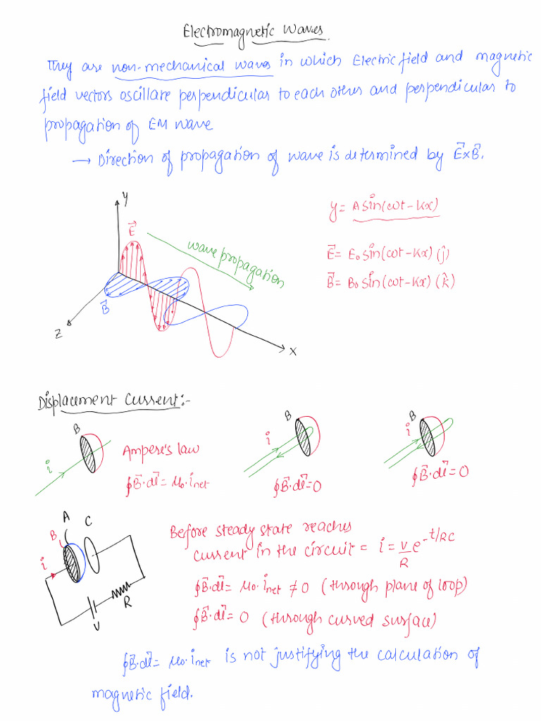 CH 8 Electromagnetic Waves | PDF