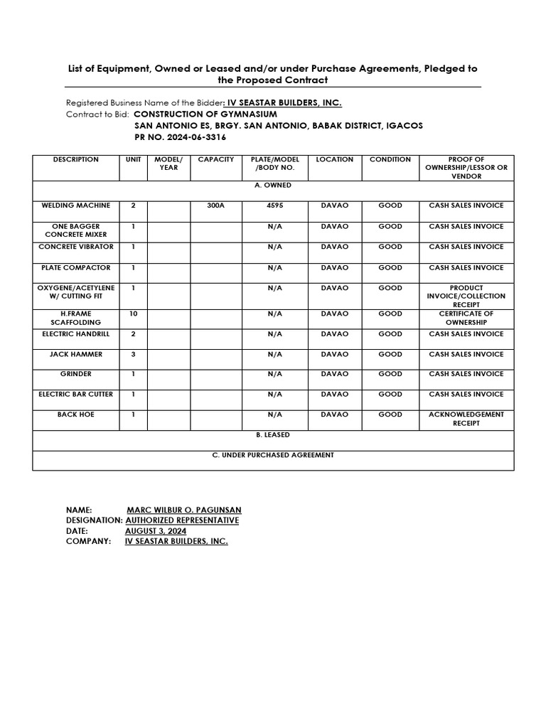 List of Contractor's Equipment | PDF
