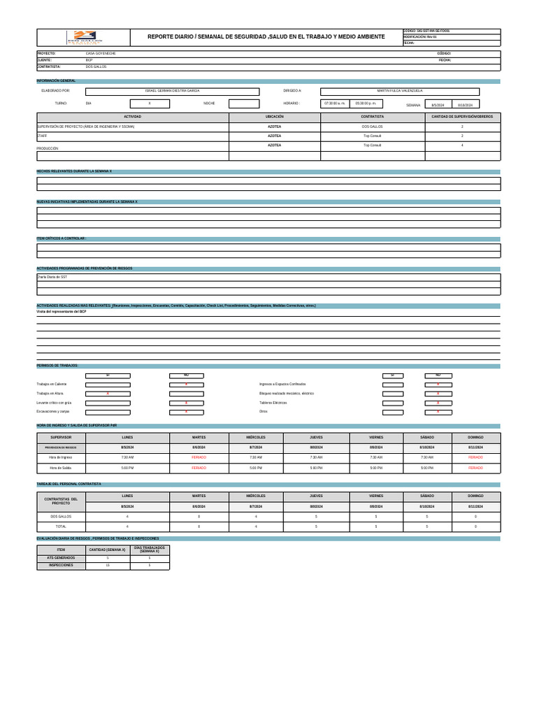 SIG-SST-MA-SE-FO001 Reporte Semanal Seguridad, Salud en El Trabajo y ...