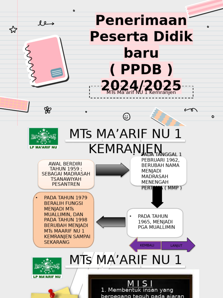 PPDB 2024 | PDF